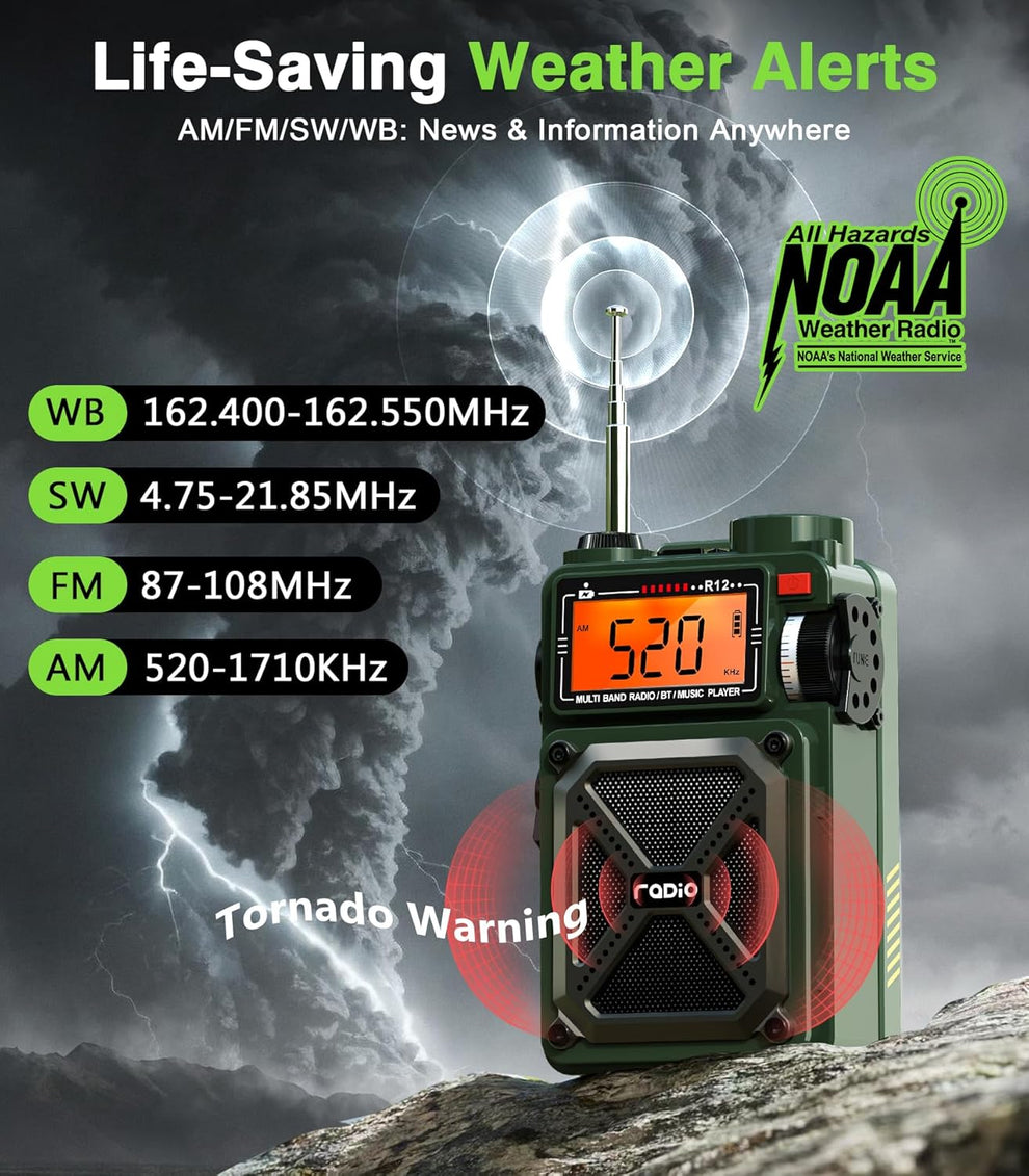 Greadio Emergency Power Radio – Home Stop